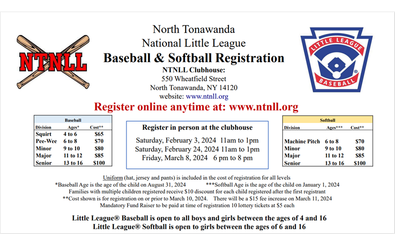 North Tonawanda National Little League > Home